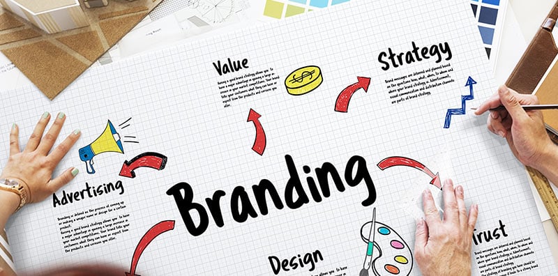 Brand Awareness and Visibility