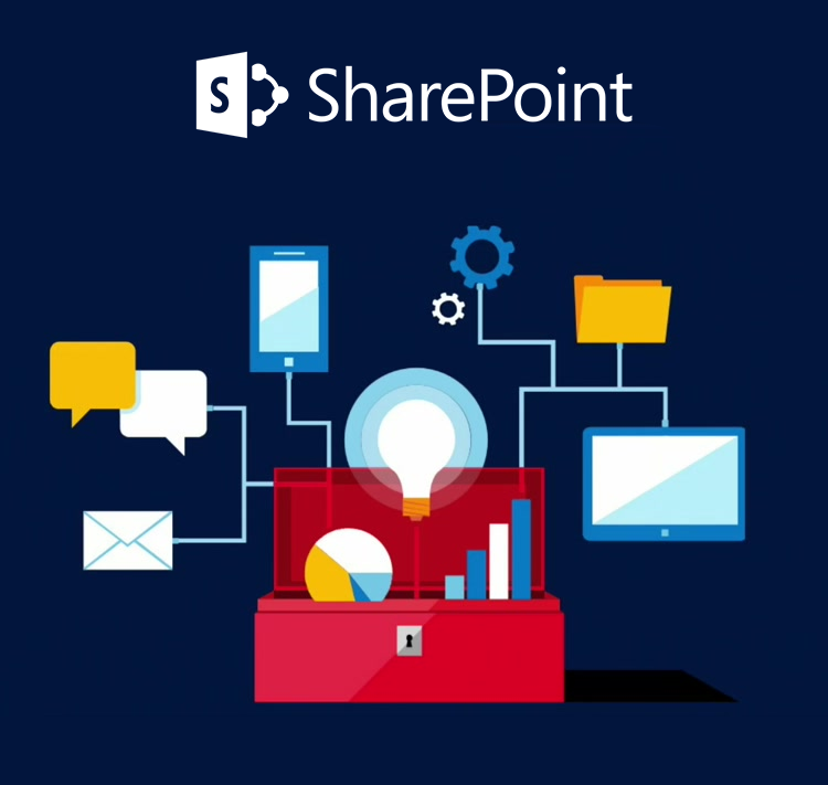 Sharepoint Website Design and Development